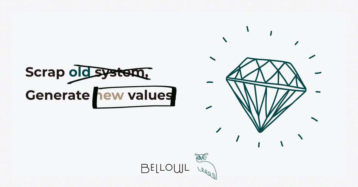 会社情報 | 株式会社 BELLOWL